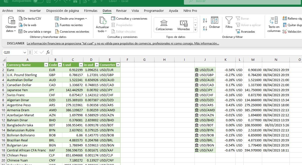 ¿Cómo realizar cambio de moneda en Excel fácil? - Excelerar